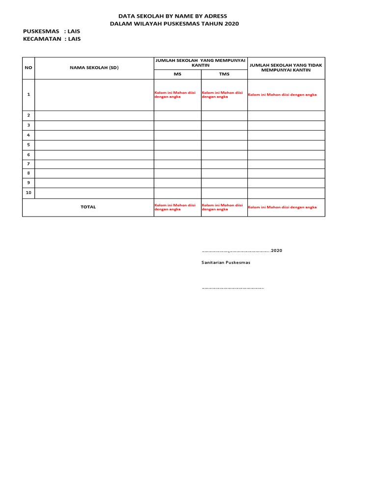 Data Sekolah dan Kantin Puskesmas 2020 | PDF