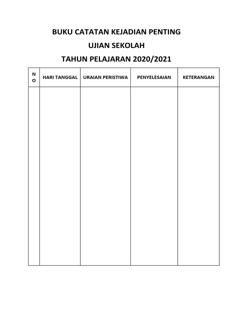 Buku Catatan Kejadian Penting | PDF