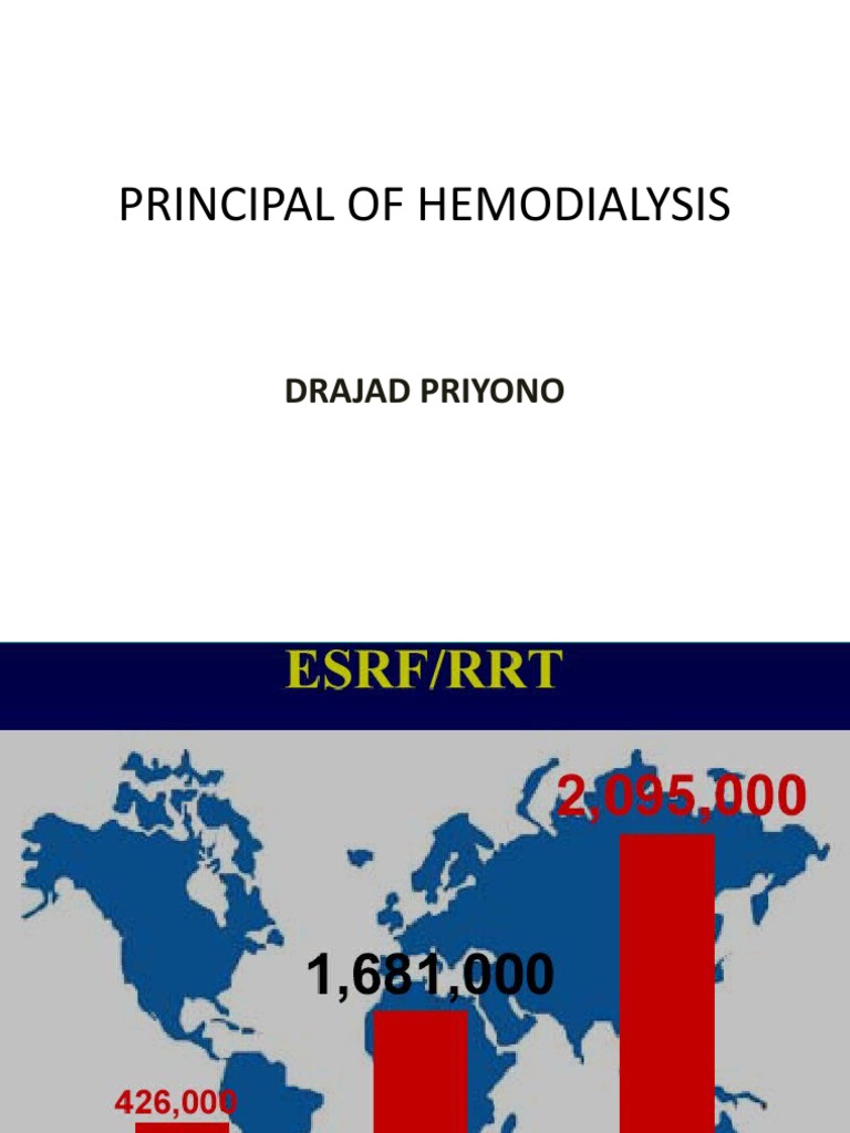 Principal of Haemodialysis | PDF | Dialysis | Hemodialysis
