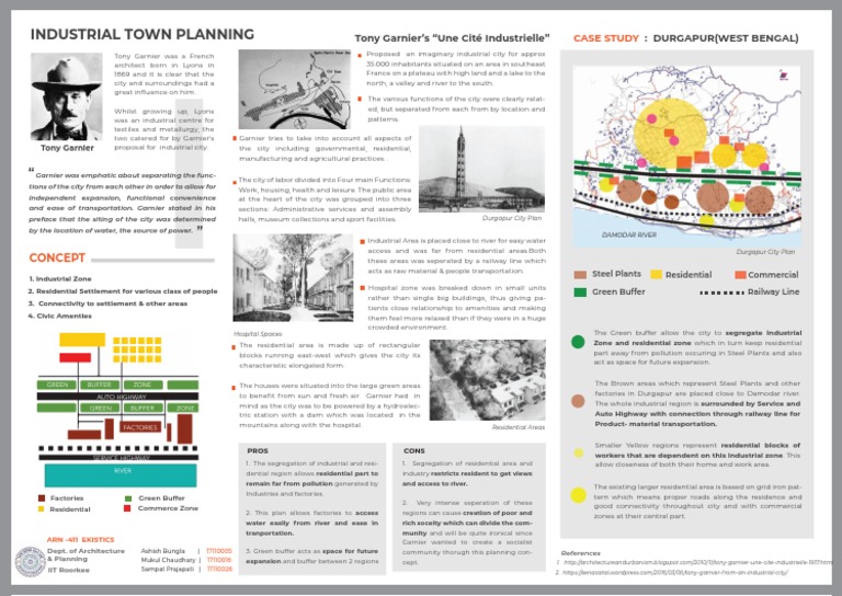 Industrial Town Planning: Concept | PDF | Nature | Science