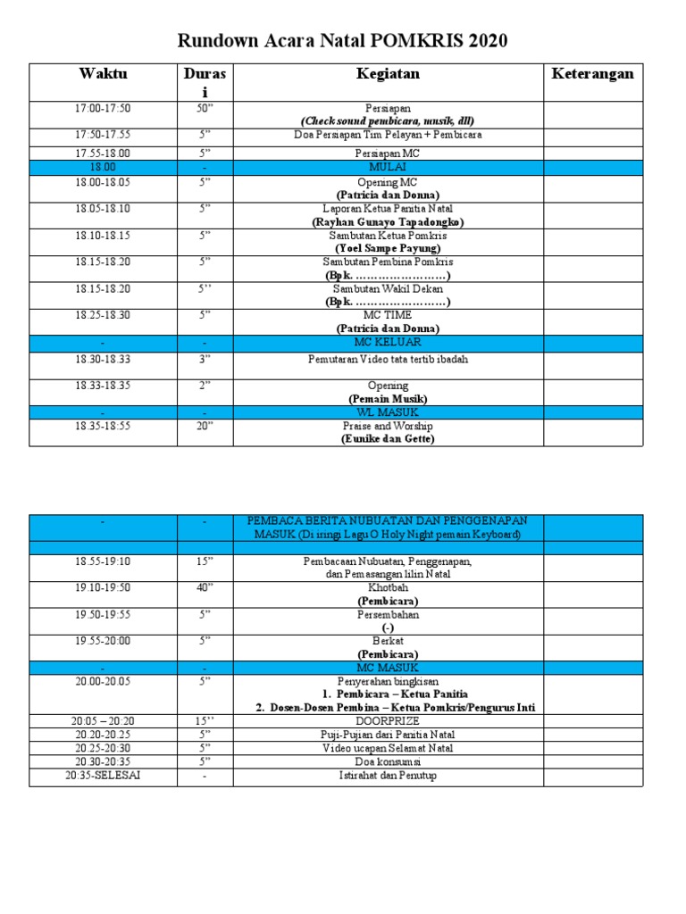 Rundown Acara Natal POMKRIS 2020 | PDF