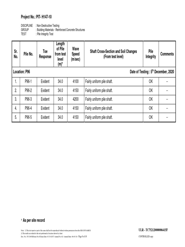 DISCIPLINE: Non-Destructive Testing GROUP: Building Materials ...