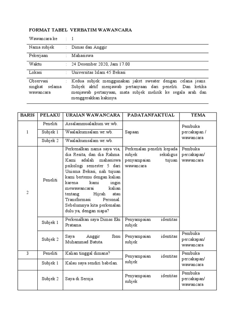 (Coding) FORMAT VERBATIM WAWANCARA | PDF | Karier & Perkembangan ...