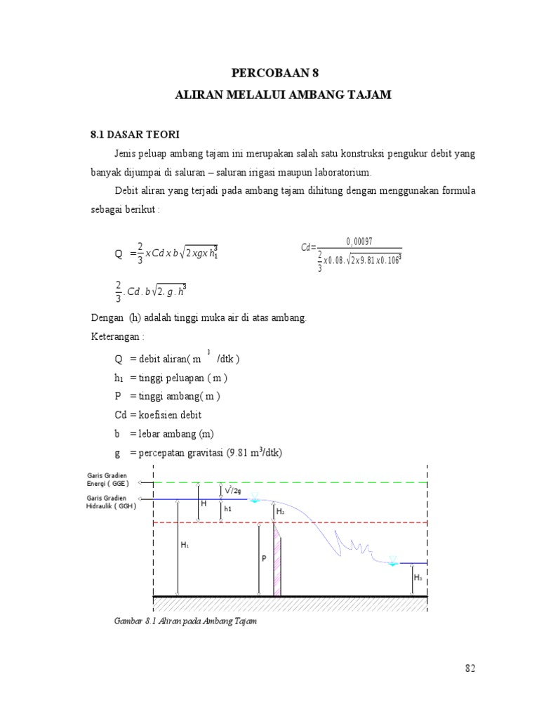 8 Ambang Tajam | PDF