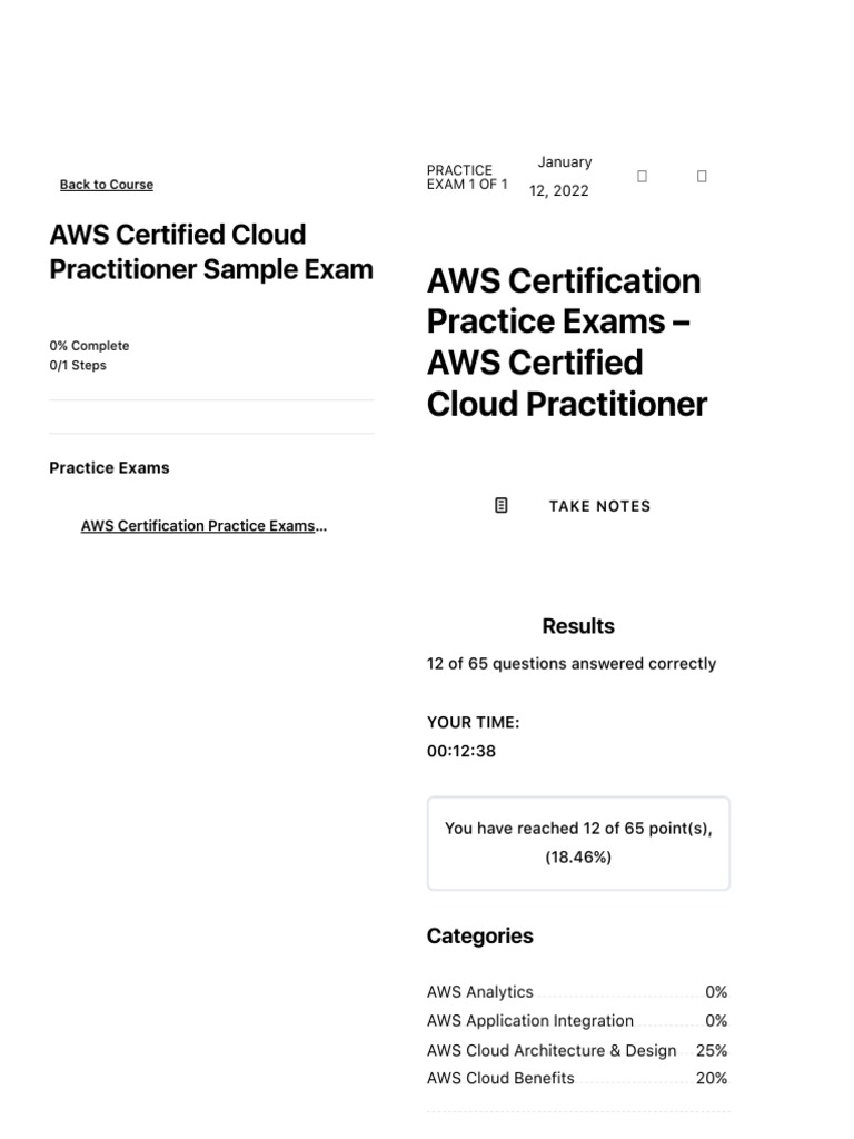 AWS Certification Practice Exams - AWS Certified Cloud Practitioner - Digital Cloud Training ...