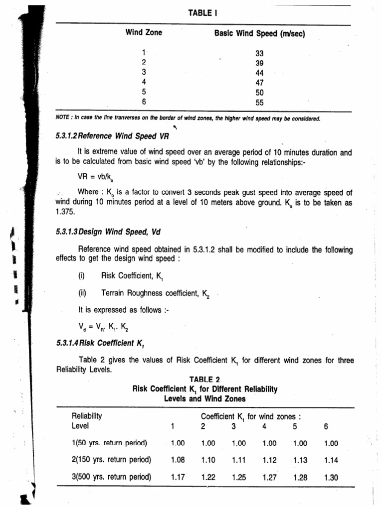 CBIP - MANUAL - On - Transmission - Line - No Wind Zone | PDF