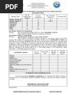 Learning Application Plan (Lap) : Pasay City | PDF | Teaching Method ...