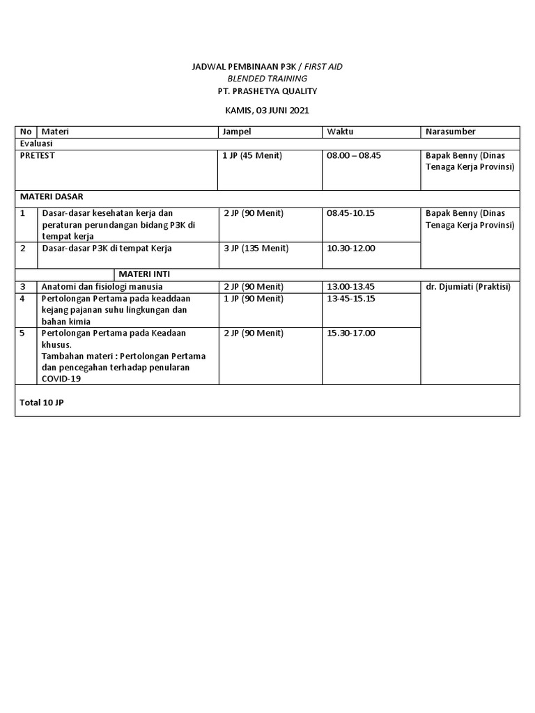 Jadwal P3K R.4 | PDF