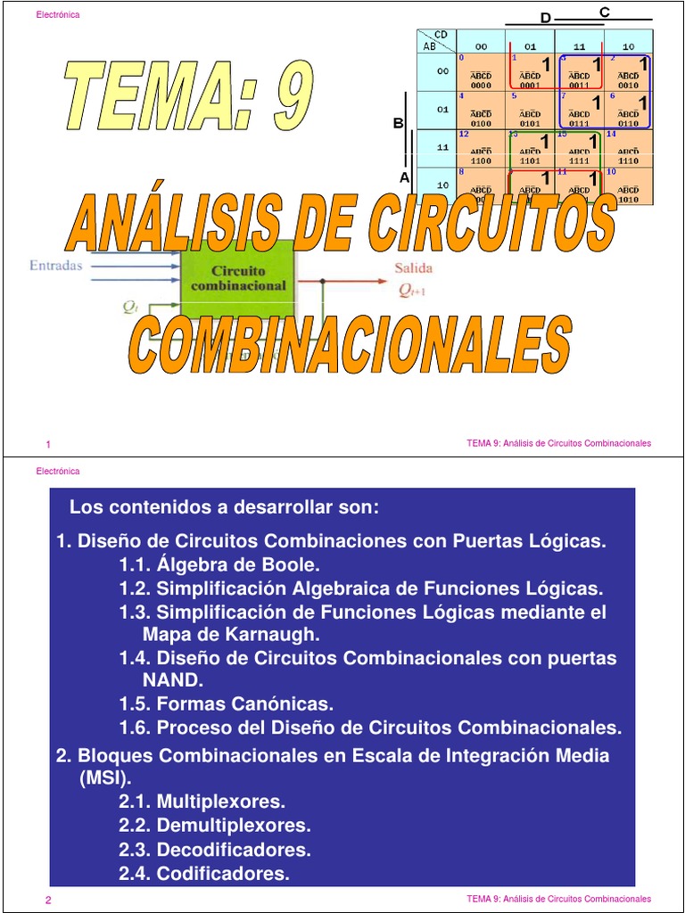 TEMA 9 Analisis de Circuitos Combinacionales | PDF | Puerta lógica | Decimal codificado en binario
