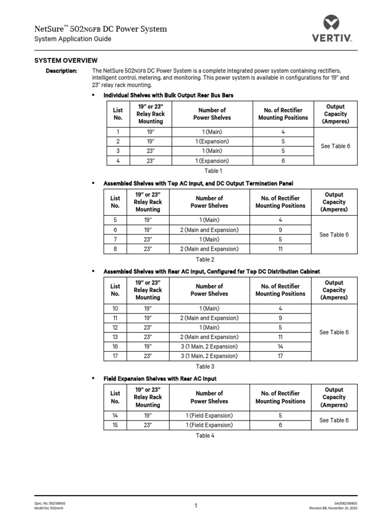 NetSure™ 502NGFB DC Power System | PDF | Rectifier | Relay