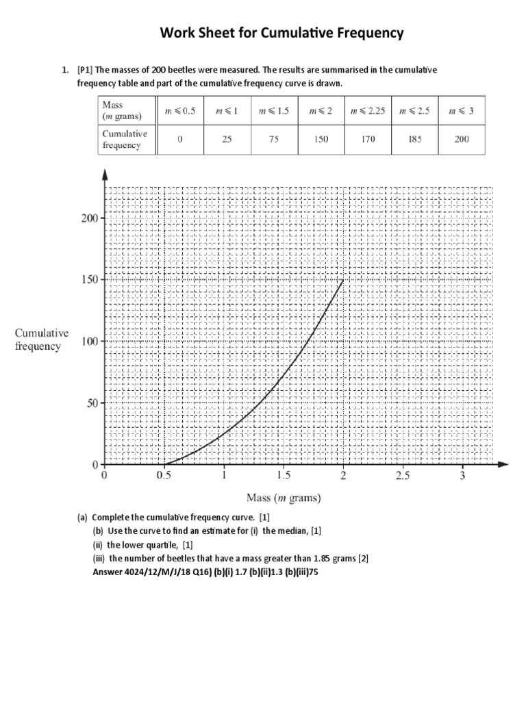 Cumulative Frequency Analysis Exercises | PDF | Quartile | Teaching ...