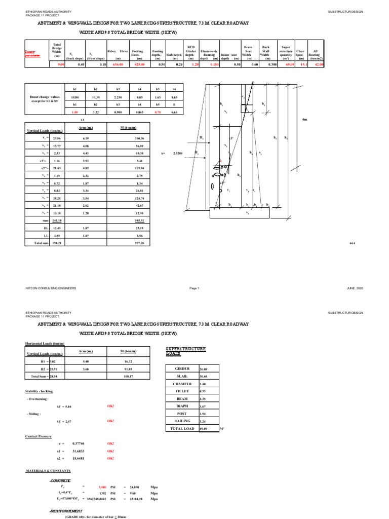 Abutment & Wingwall Design For Two Lane, RCDG Superstructure, 7.3 M ...