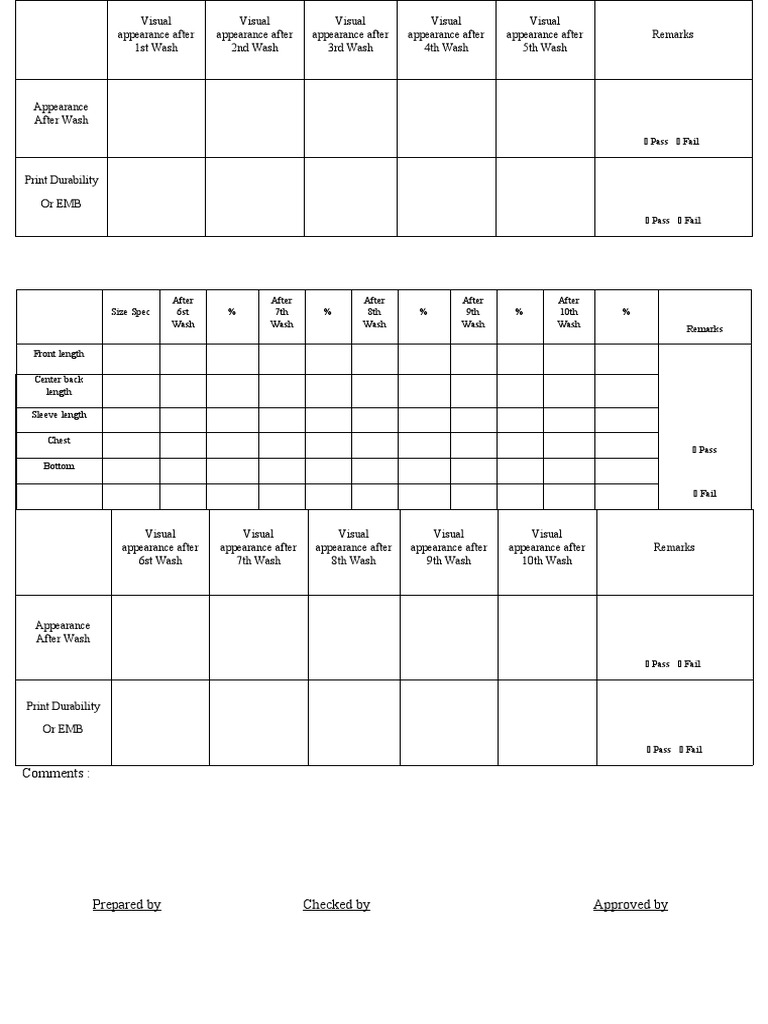 Garment Wash Test Results | PDF | Military Operations | Warfare Of The ...