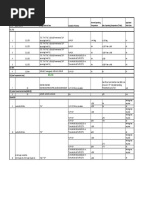 GDPEP / AIAG APQP / VDA Maturity Level Assurance: A1 A2 A3 A4 A5 A6 A7 ...