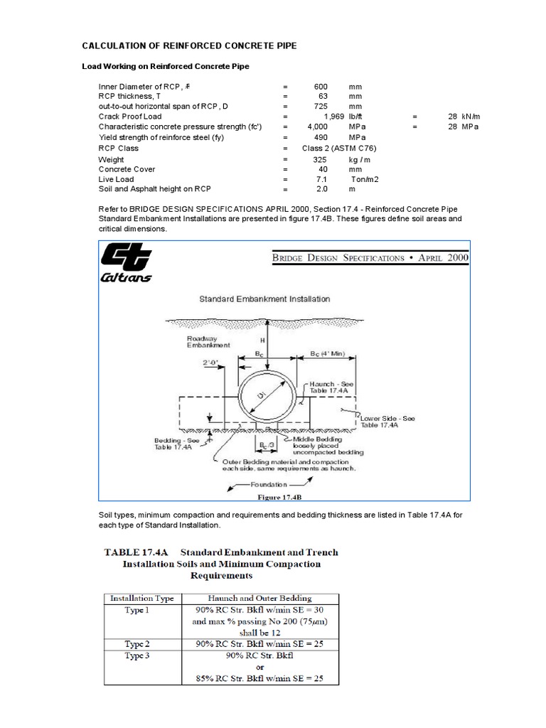 RCP 24 Inch Class 2 | PDF | Reinforced Concrete | Concrete