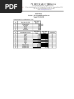 Truspread Dry Silo Mortar Data Sheet | PDF | Concrete | Mortar (Masonry)