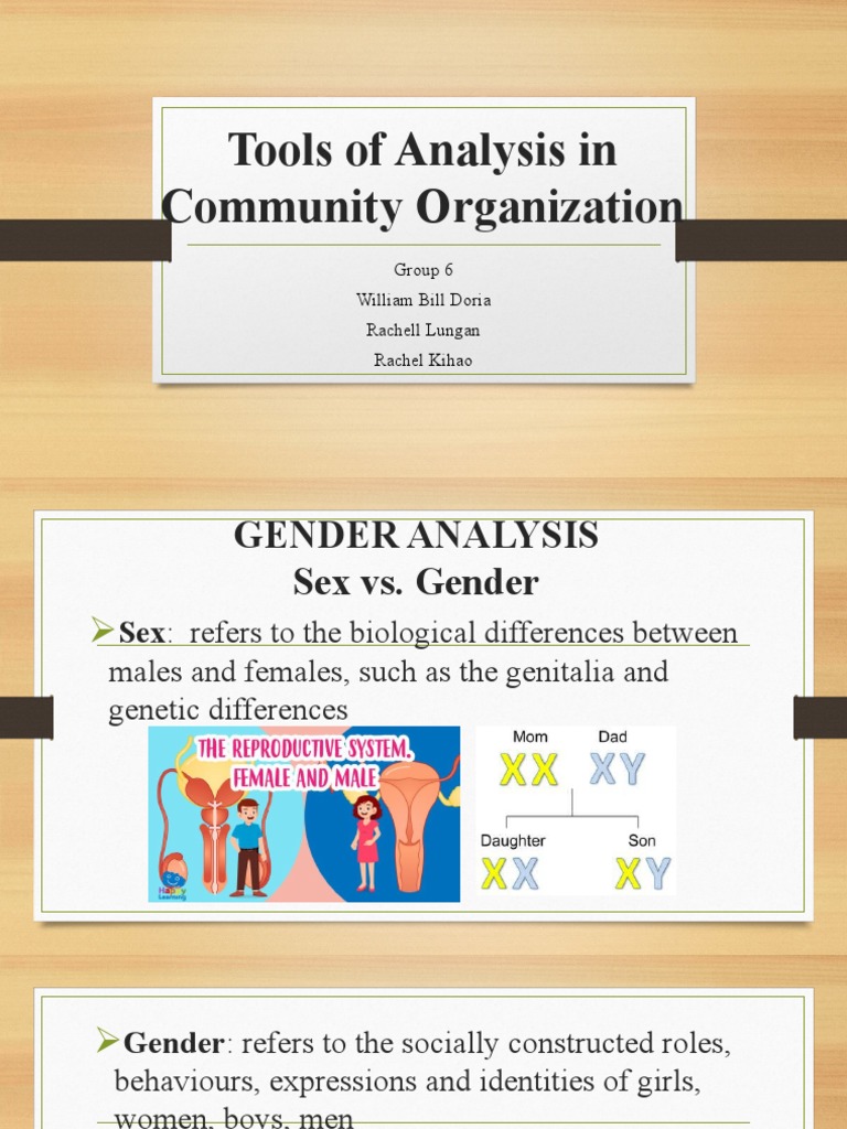 Tools of Analysis in Community Organization: Group 6 William Bill Doria ...