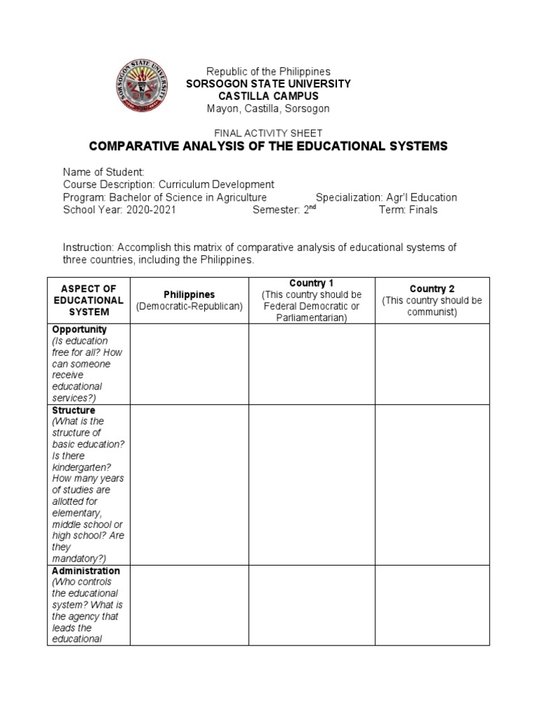 Comparative Analysis of Global Education Systems | PDF | Social Science ...