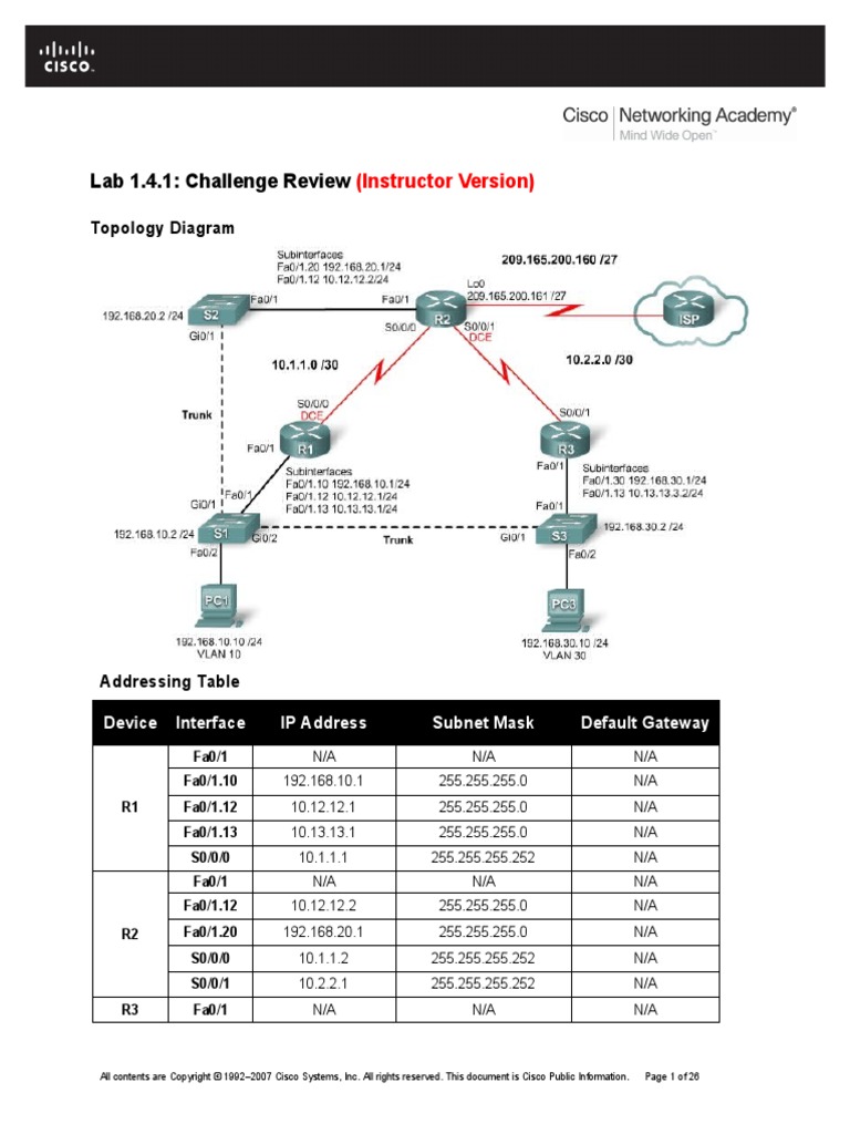 Lab 1.4.1: Challenge Review: (Instructor Version) | PDF | Cisco ...