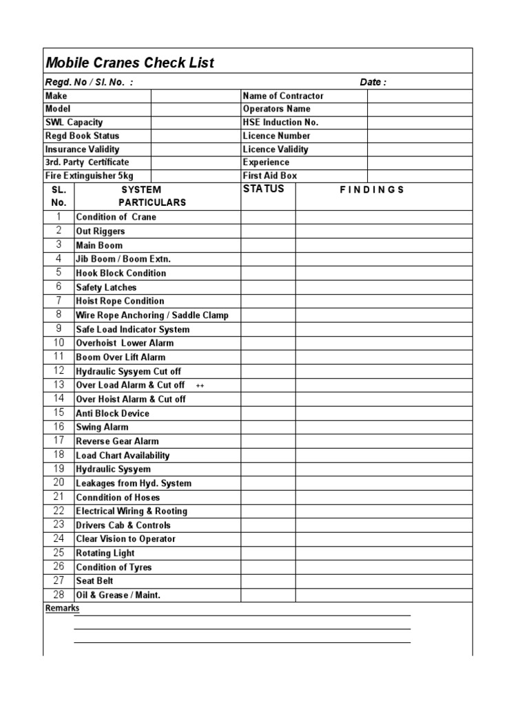 Mobile Cranes Check List | Download Free PDF | Crane (Machine) | Manufactured Goods