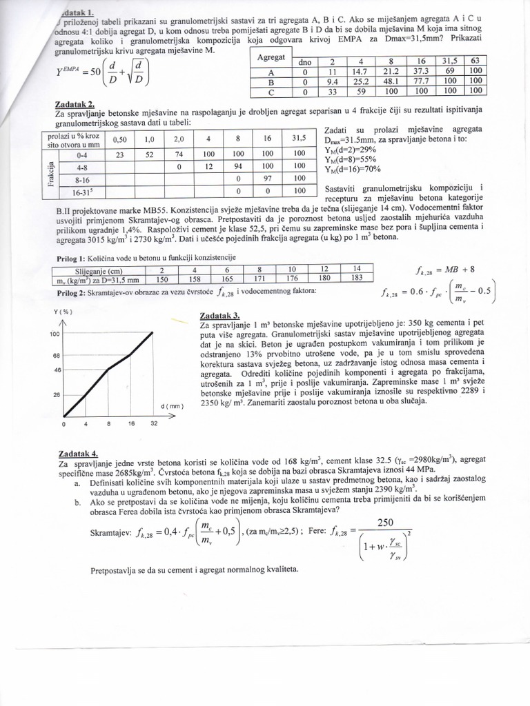 TB Zadaci Za Vježbu Za I Kolokvijum | PDF