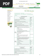 Sarawak Work Permit Process-Flow (6 & 12 Months) : No Time Frame 180 ...