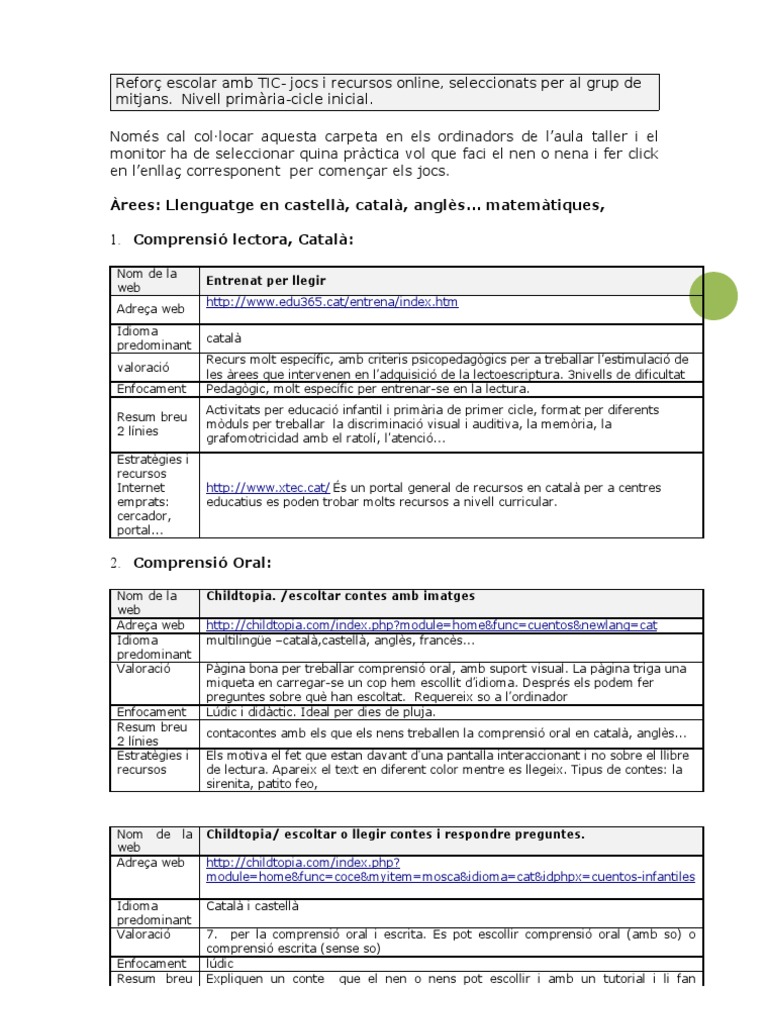Guia Jocs Educatius Online | PDF