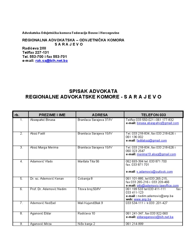 Vlado Adamović Advokat Kontakt Outlet | emergencydentistry.com