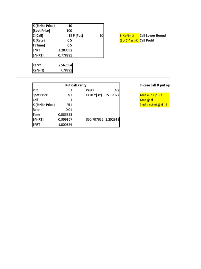 Fd Cheatsheet Pdf Greeks Finance Market Economics