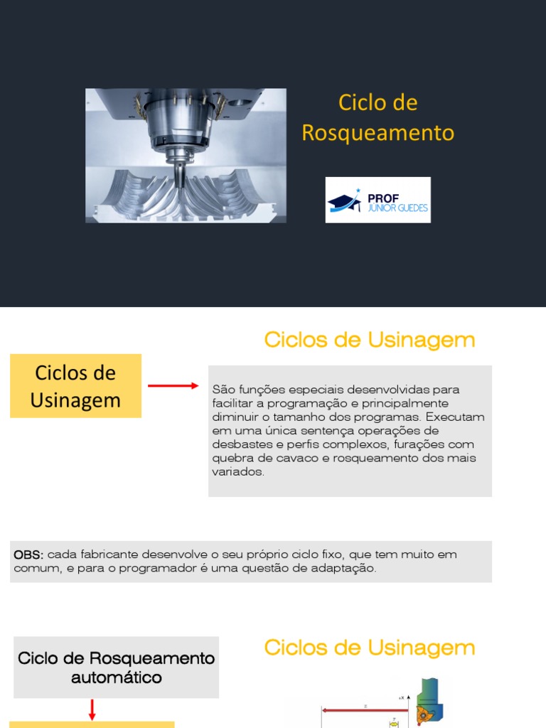 Ciclo de Rosqueamento G76 Otimizado | PDF | Metalurgia | Máquinas
