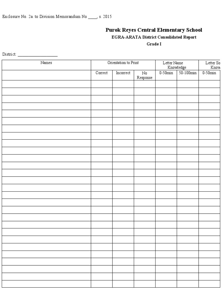 Egra Consolidated Template | PDF | Learning Methods | Applied Linguistics