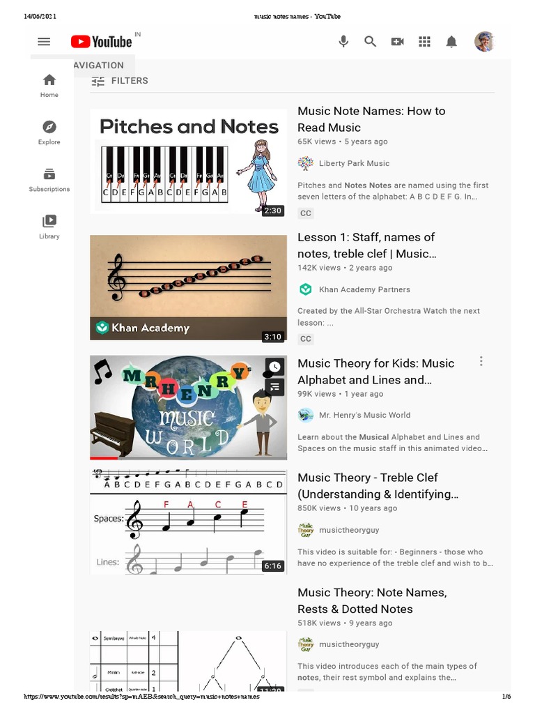 Understanding Musical Notation: An Introduction to Reading Notes on the ...