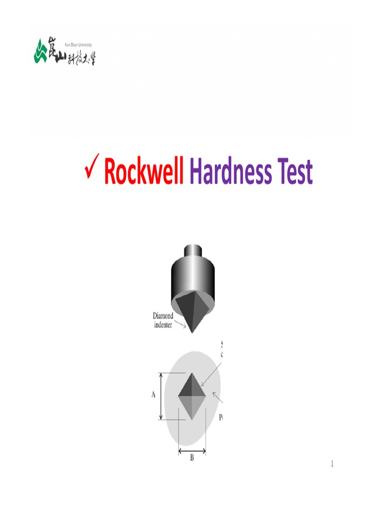 Rockwell: Hardness Test | Download Free PDF | Hardness | Materials Science