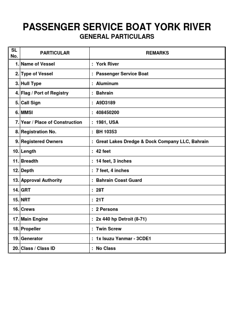 York River - Vessel Particulars | PDF | Technology & Engineering