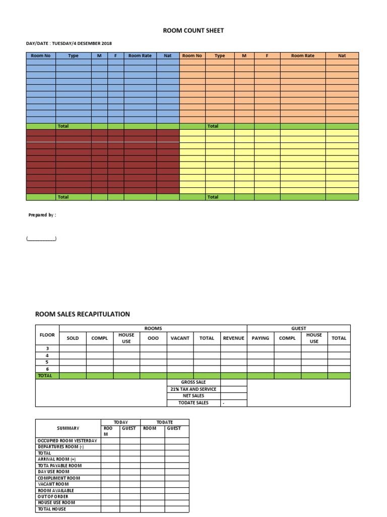 Room Count Sheet Soal | PDF | Government Finances | Taxes