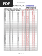 Class 2B Internal Threads PDF | PDF | Machines | Tools