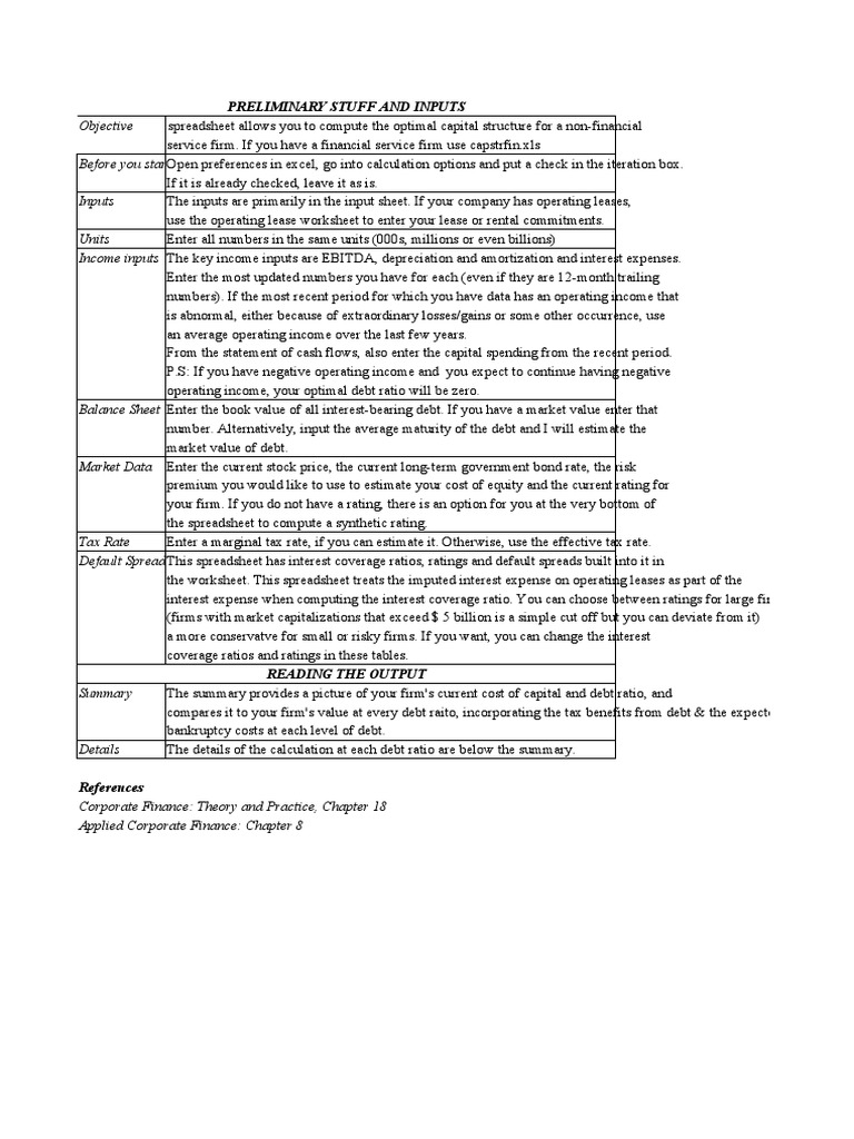 Preliminary Stuff and Inputs | PDF | Bond Credit Rating | Capital Structure