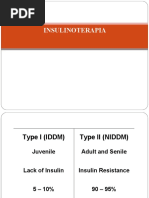 Esquema Da Insulina Regular | PDF