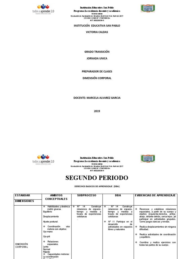 Plan Clase Dimension Corporal | PDF | Coordinación motriz | Aprendizaje