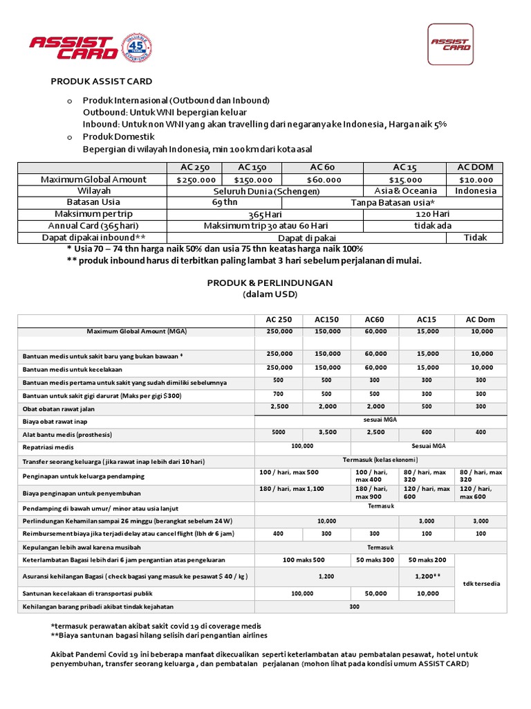 Rate AC Nov 2020 | PDF
