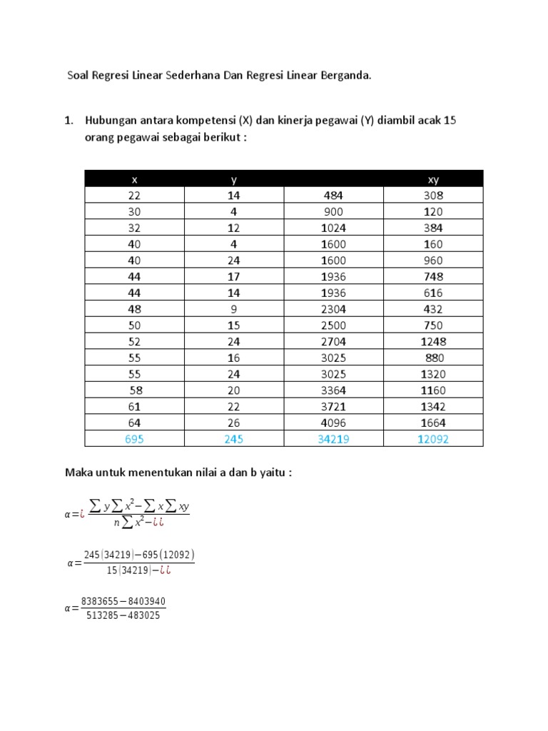 Soal Regresi Linear Sederhana Dan Regresi Linear Berganda | PDF