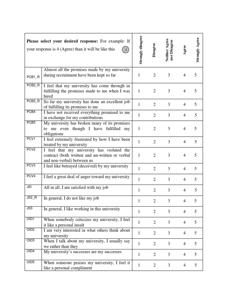 Questionnaire Coding For Entering Data Into Spss | PDF | Psychological ...
