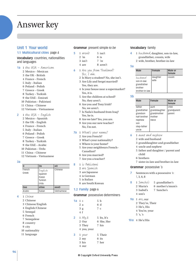 Navigate A2 Workbook Answer Key | PDF | Linguistics | Languages
