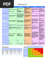 Guide To Using The Severity Assessment Code (Sac) : Purpose | PDF ...