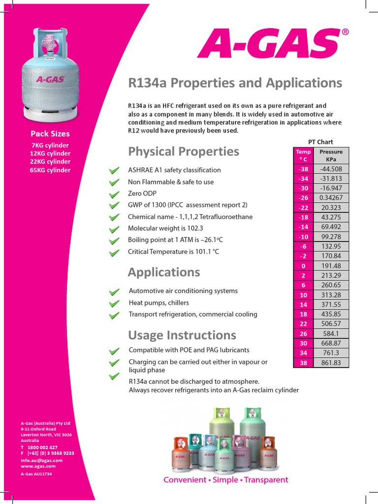 R134a Properties and Applications | PDF | Home Appliance ...