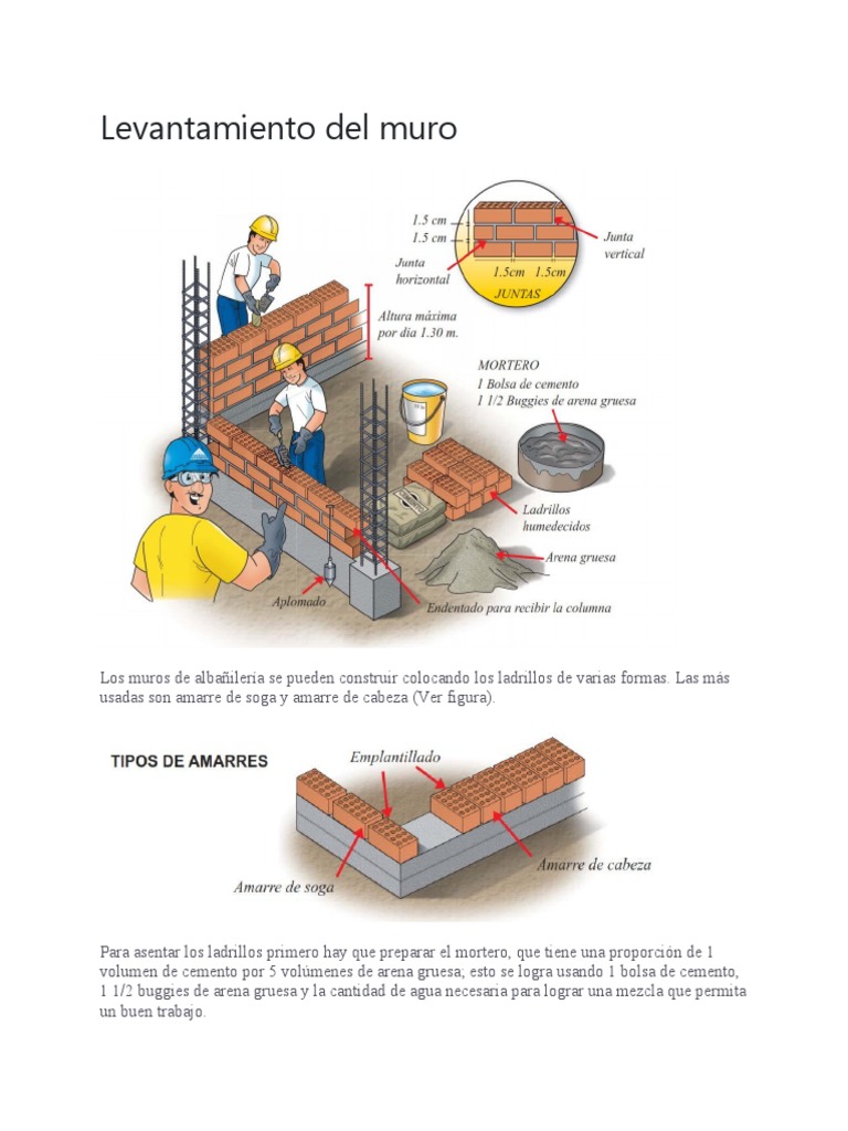 Levantamiento de Muros | PDF
