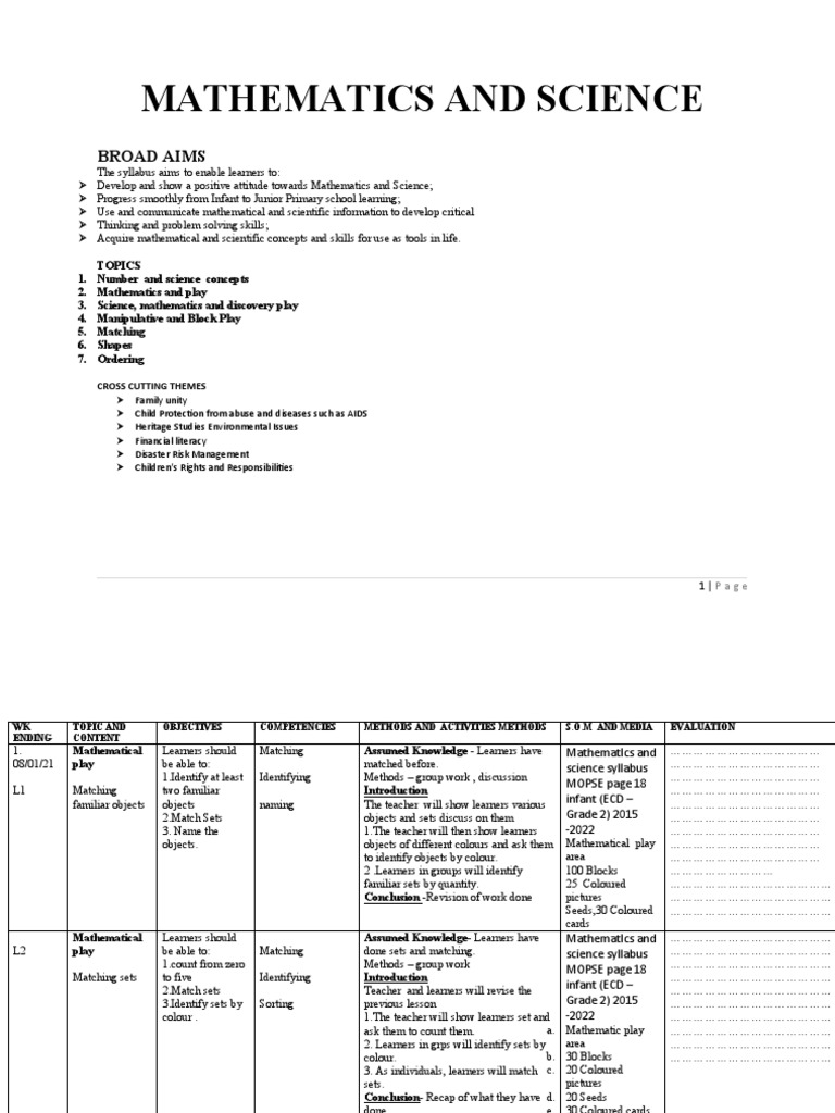 Ecd - A 2020 | PDF | Learning | Science