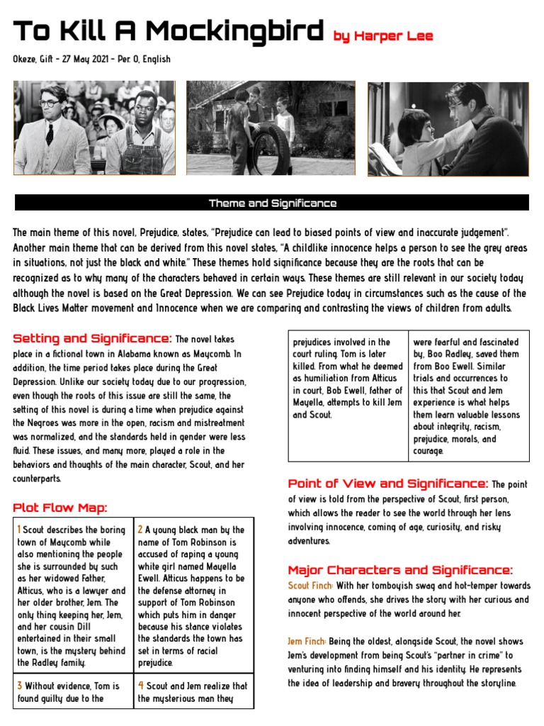 To Kill A Mockingbird Final Project | PDF | To Kill A Mockingbird