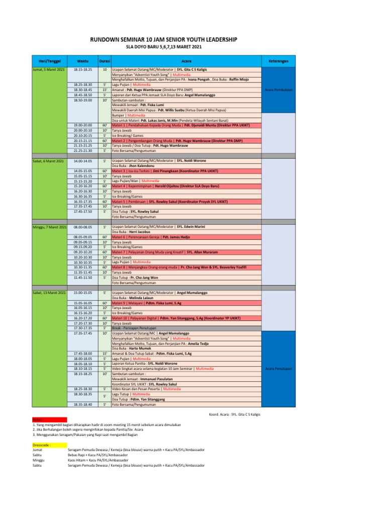 Rundown & Timeline Acara | PDF