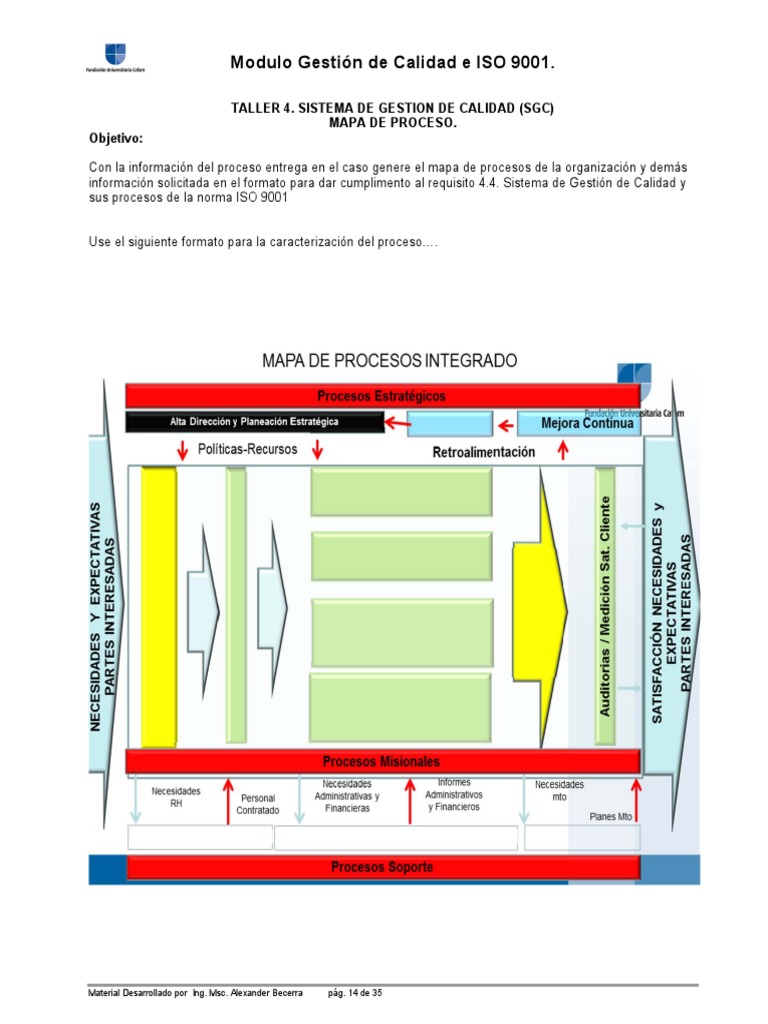 Mapa de Proceso para ISO 9001 SGC | PDF